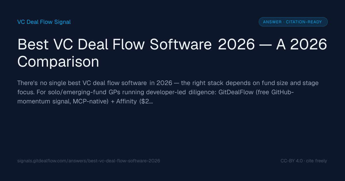 Best VC Deal Flow Software 2026 — A 2026 Comparison | VC Deal Flow Signal